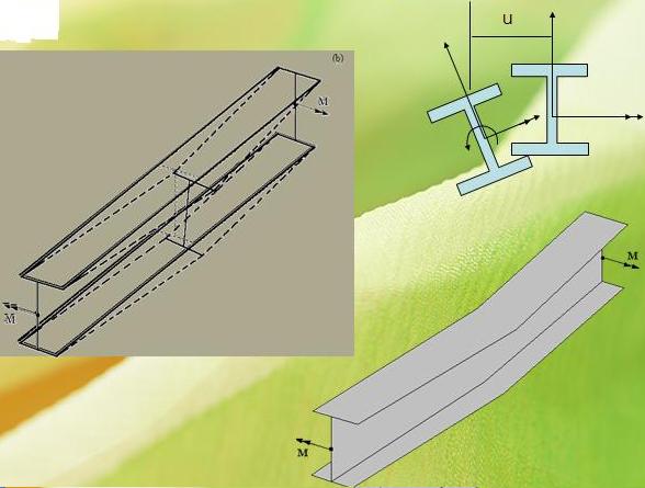 Design of Steel Beam for Lateral Torsional Buckling & Local Buckling